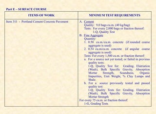 Material Quality Control Program presentation.ppt