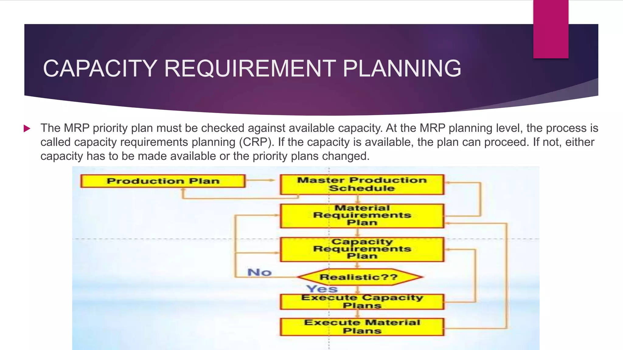 Material requirement planning - Production and Operation Management | PPTX