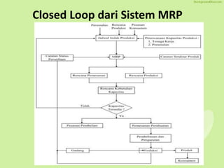 Material requirement planning | PPTX
