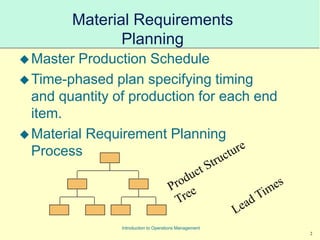 Material requirement planning | PPT