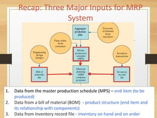 MATERIAL REQUIREMENTS PLANNING (MRP) | PPTX | Business | Business and ...