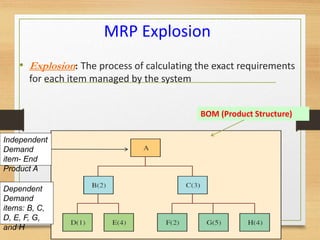 MATERIAL REQUIREMENTS PLANNING (MRP) | PPTX | Business | Business and ...
