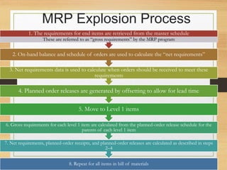 MATERIAL REQUIREMENTS PLANNING (MRP) | PPTX | Business | Business and ...