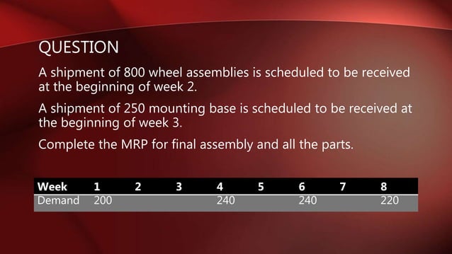 Material Requirement Planning (mrp) | PPT