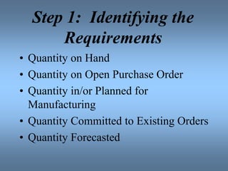 Material Requirement Planning Presentation.ppt | Free Download