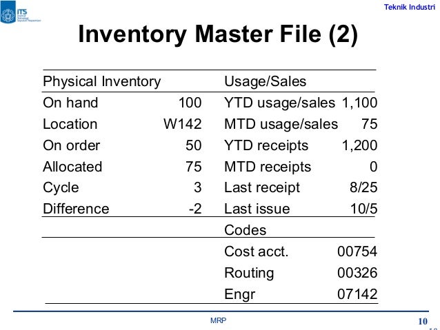 Material requirements planning