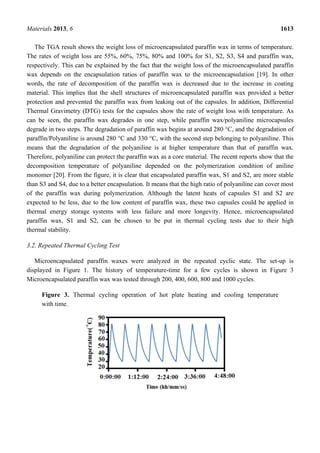 Materials 06-01608 | PDF