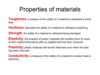 Materials | PPT