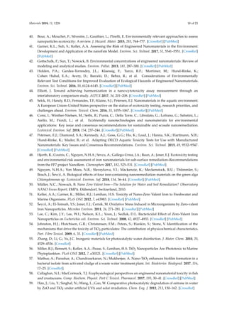 Materials 11-01228 | PDF