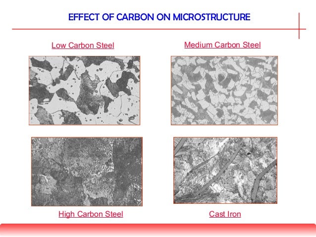 Medium Carbon Steel Microstructure