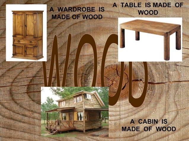 Materials. 1st grade | PPT