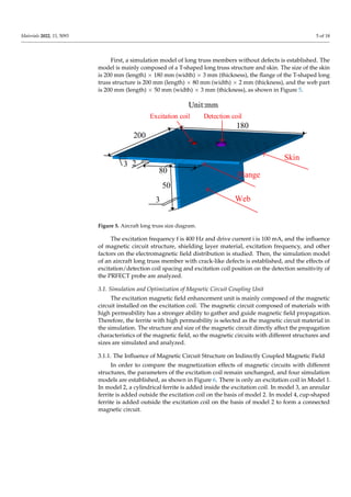 materials-15-05093.pdf