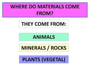 Materials | PPTX