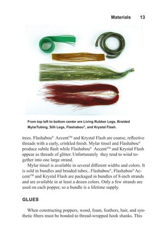 Tying Bass Poppers Materials | PDF