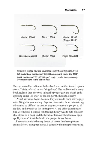 Tying Bass Poppers Materials | PDF