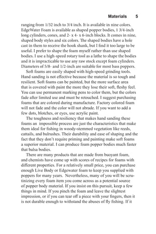 Tying Bass Poppers Materials | PDF