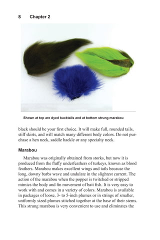 Tying Bass Poppers Materials | PDF