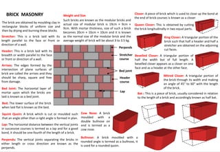 Sonal Gupta , Interior Design | PPT