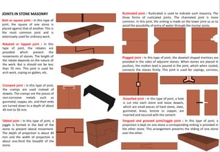 Sonal Gupta , Interior Design | PPT