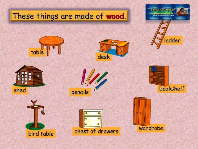 MATERIALS (made from plants and animals)