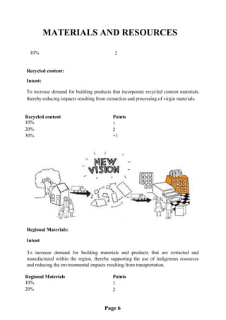 MATERIALS AND RESOURCES | PDF