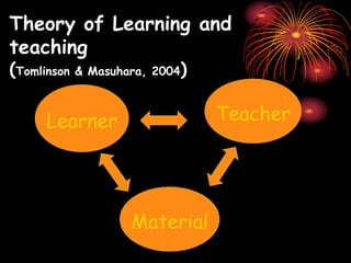 materials-development.ppt