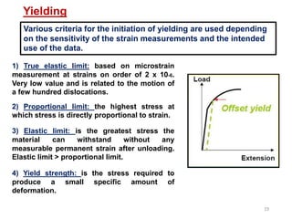 MATERIALS-ENGG-UNIT- 2.pptx