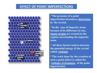 MATERIALS-ENGG-UNIT- 2.pptx