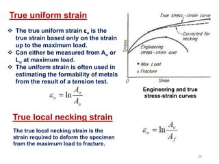 MATERIALS-ENGG-UNIT- 2.pptx