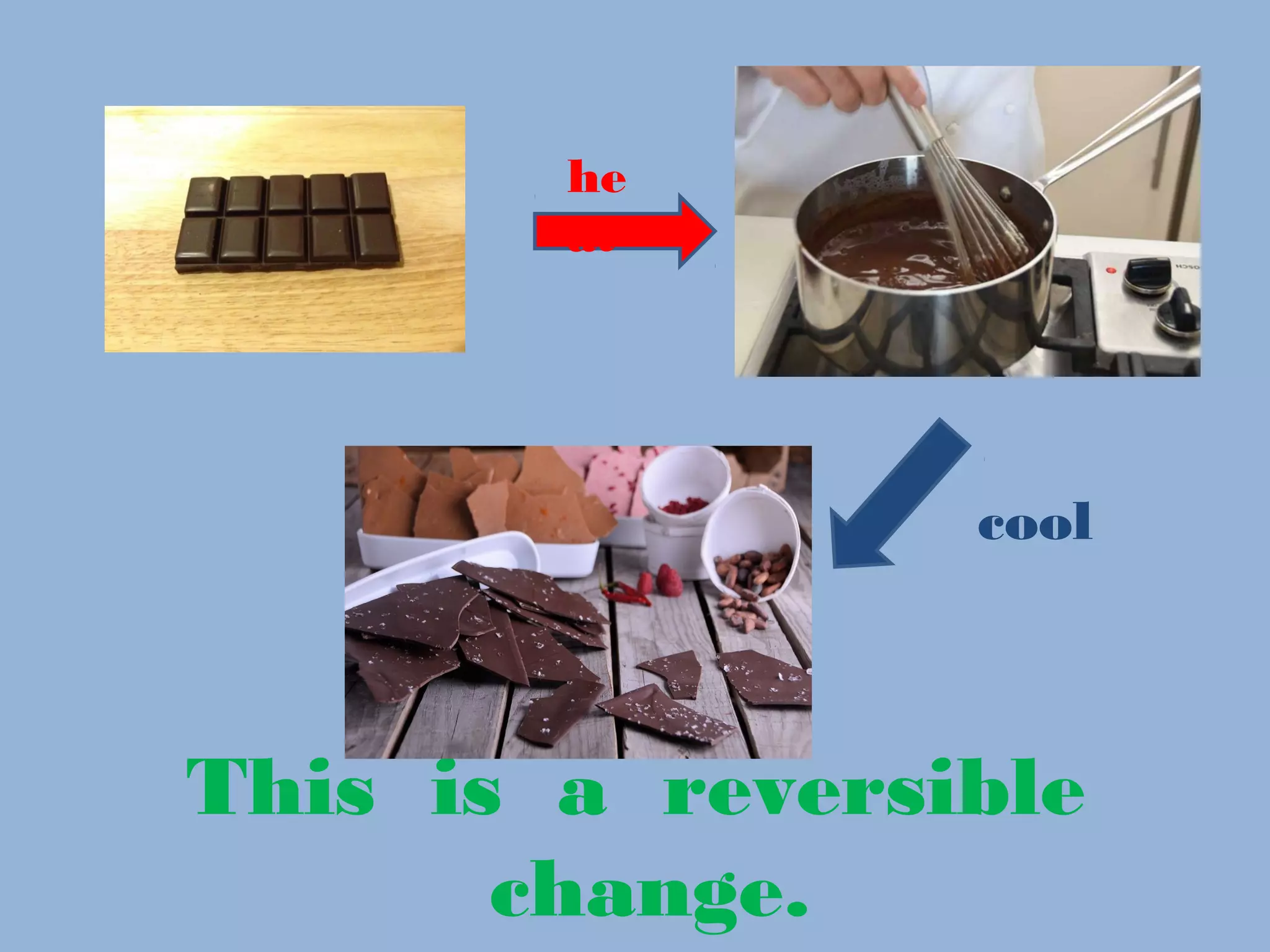 Materials - Heating and Cooling things | PPT