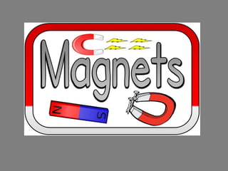 Materials - Magnetism | PPT