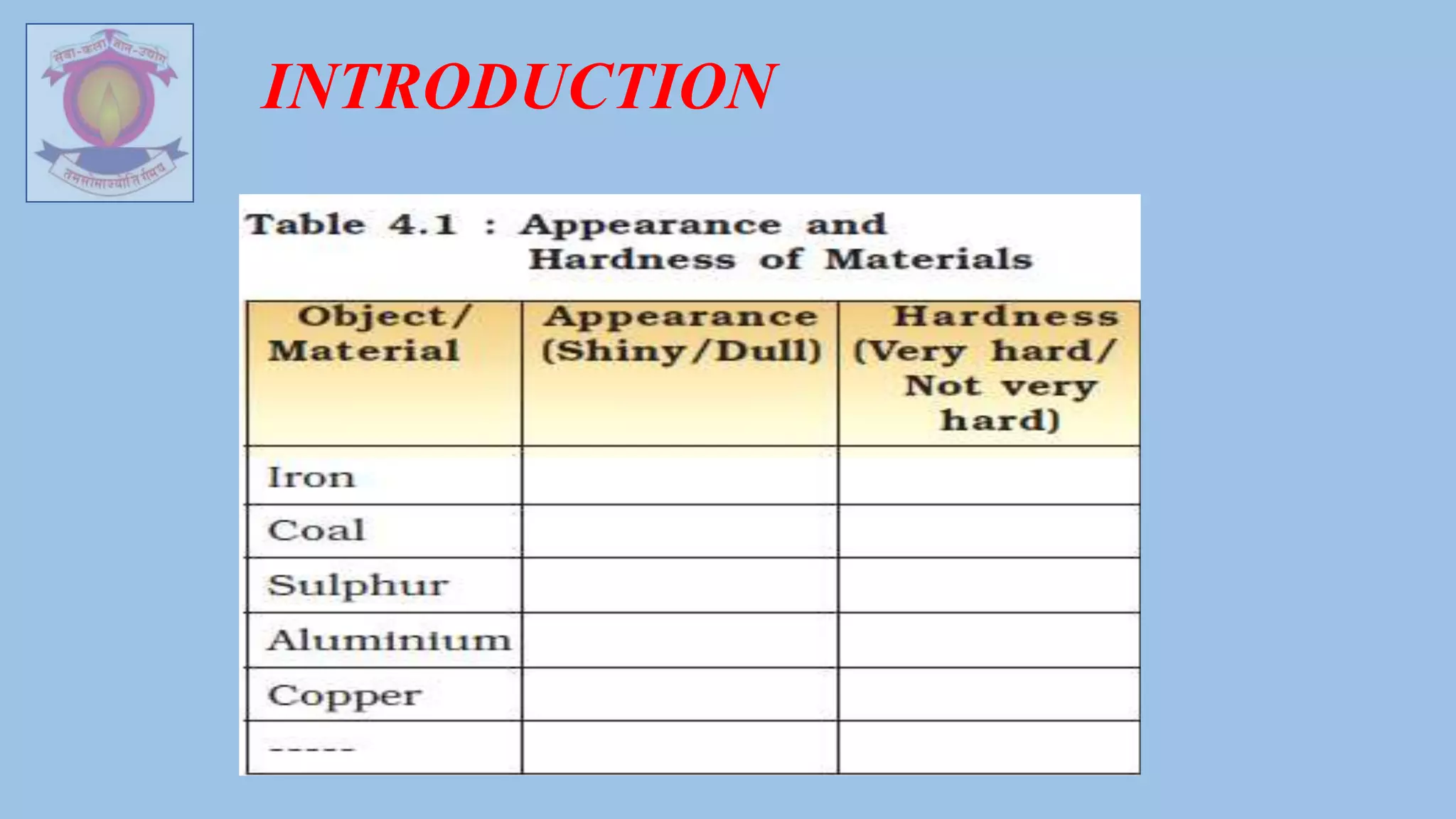 MATERIALS-METALS.pptx