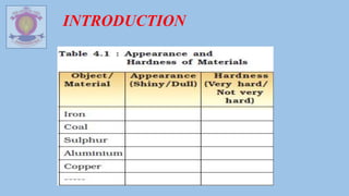 MATERIALS-METALS.pptx