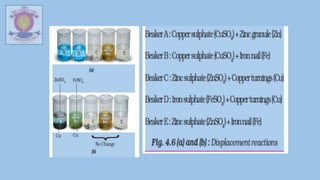 MATERIALS-METALS.pptx
