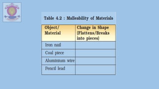 MATERIALS-METALS.pptx