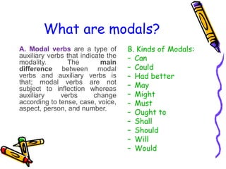 Materials about Modals.ppt