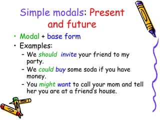 Materials about Modals.ppt