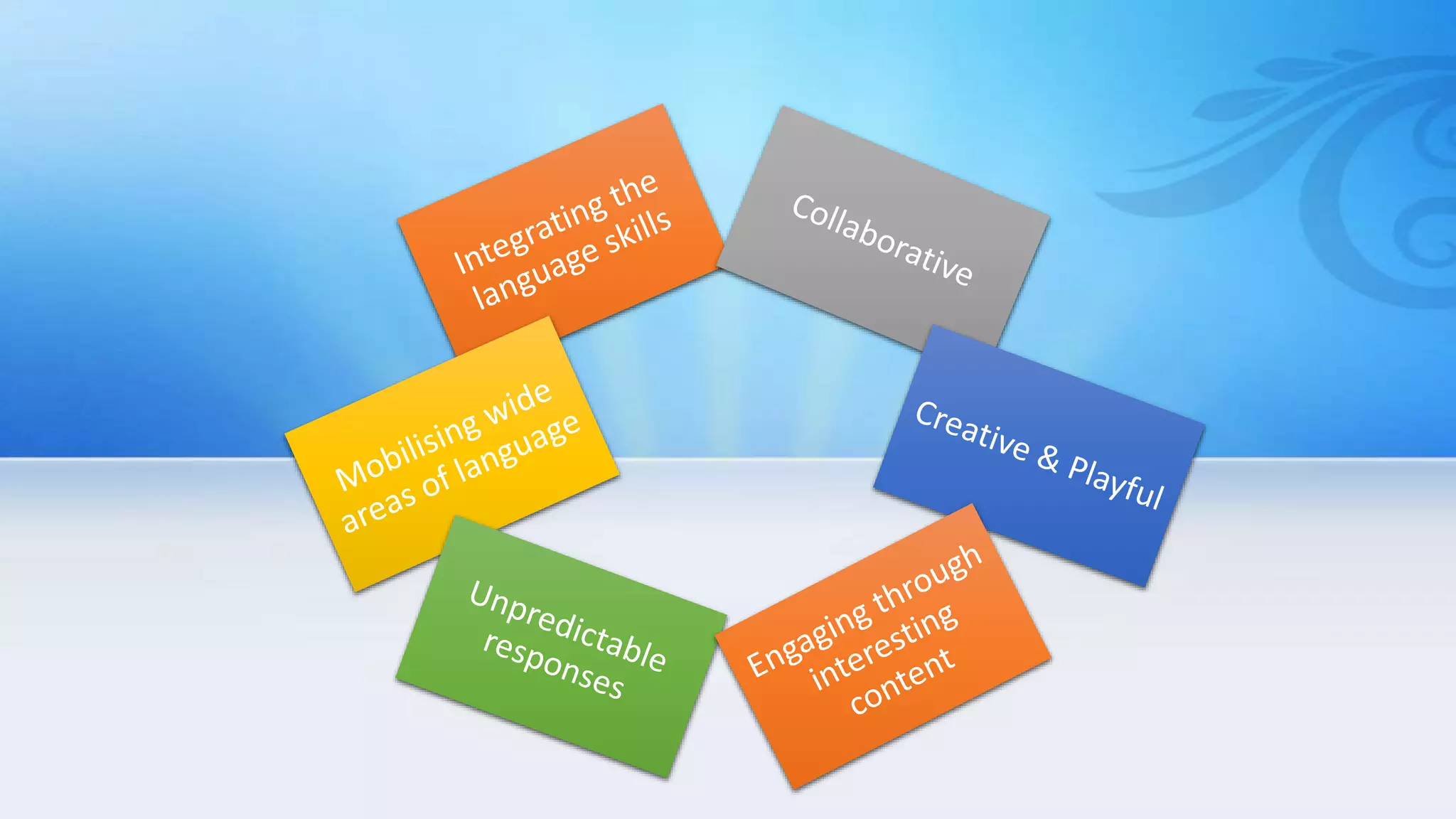 Materials_Adaptation_and_Design.pptx