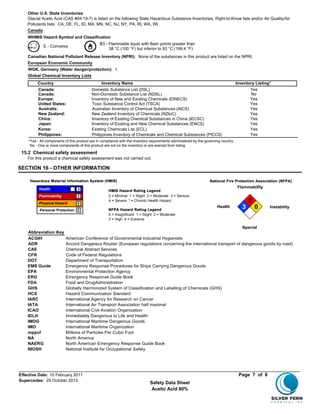 Material Safety Data Sheet of Acetic Acid | PDF