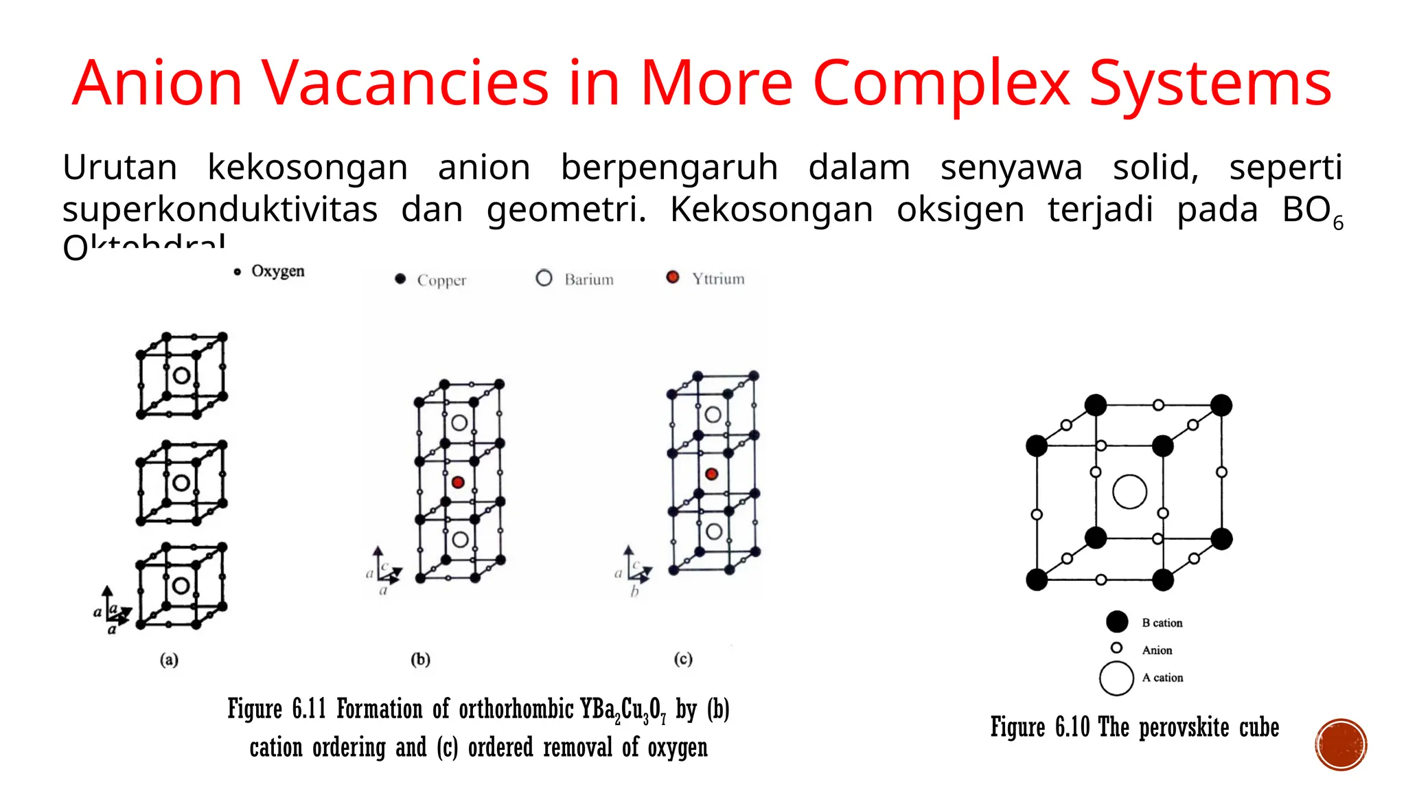Material_Sains_Cacat_kristal_dan_sifat_p.pptx