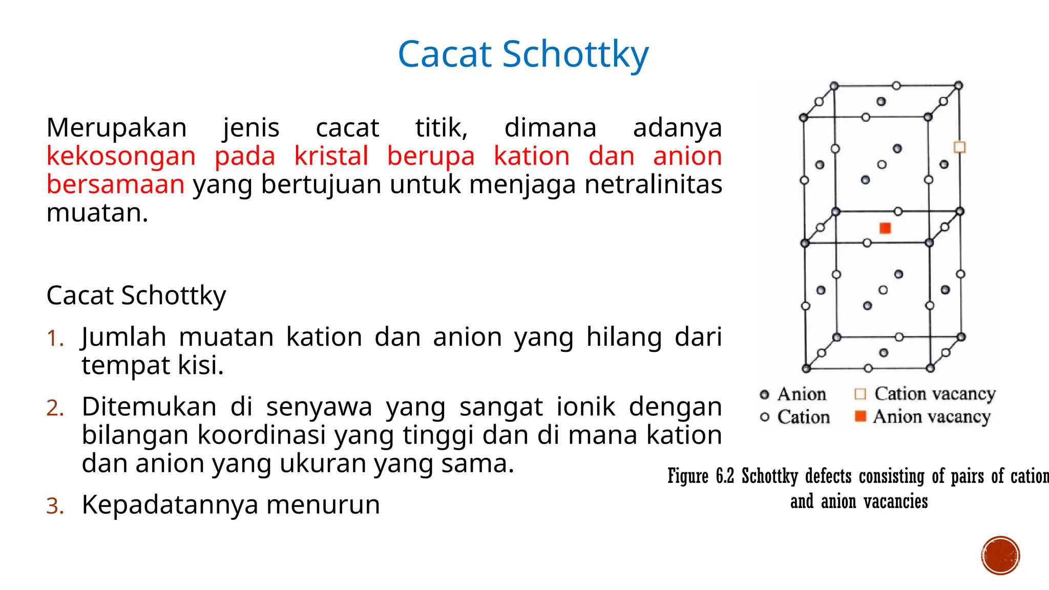 Material_Sains_Cacat_kristal_dan_sifat_p.pptx