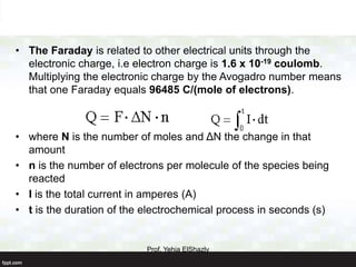 Materials and Corrosion Control and Protection.ppt