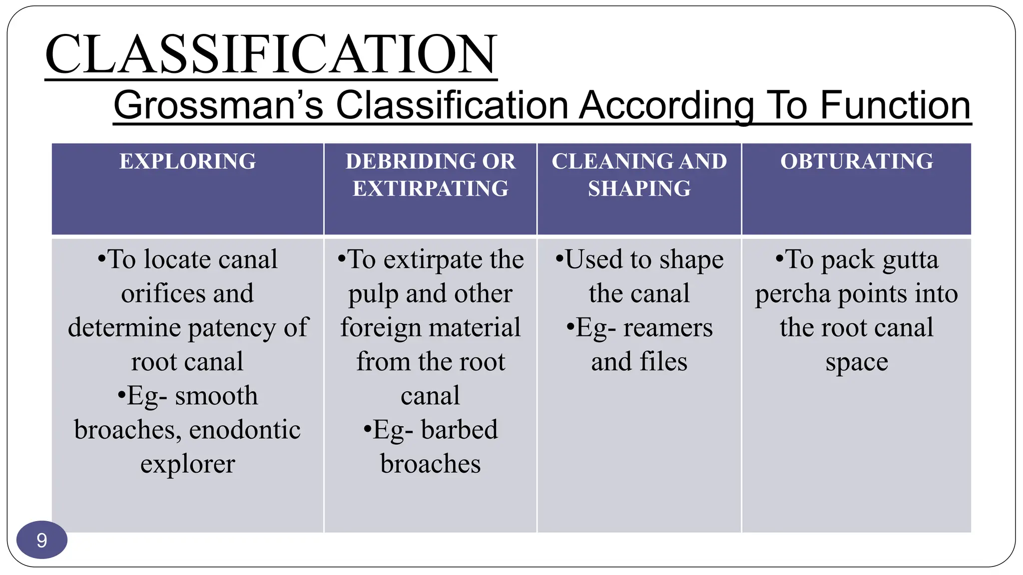 MATERIALS and instruments in endodonticspptx | PPTX