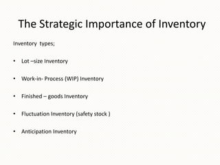 Materials and inventory management | PPT