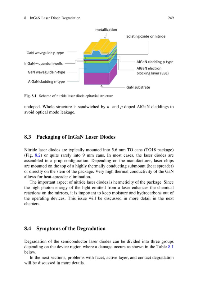 Materials and reliability handbook for semiconductor optical and ...
