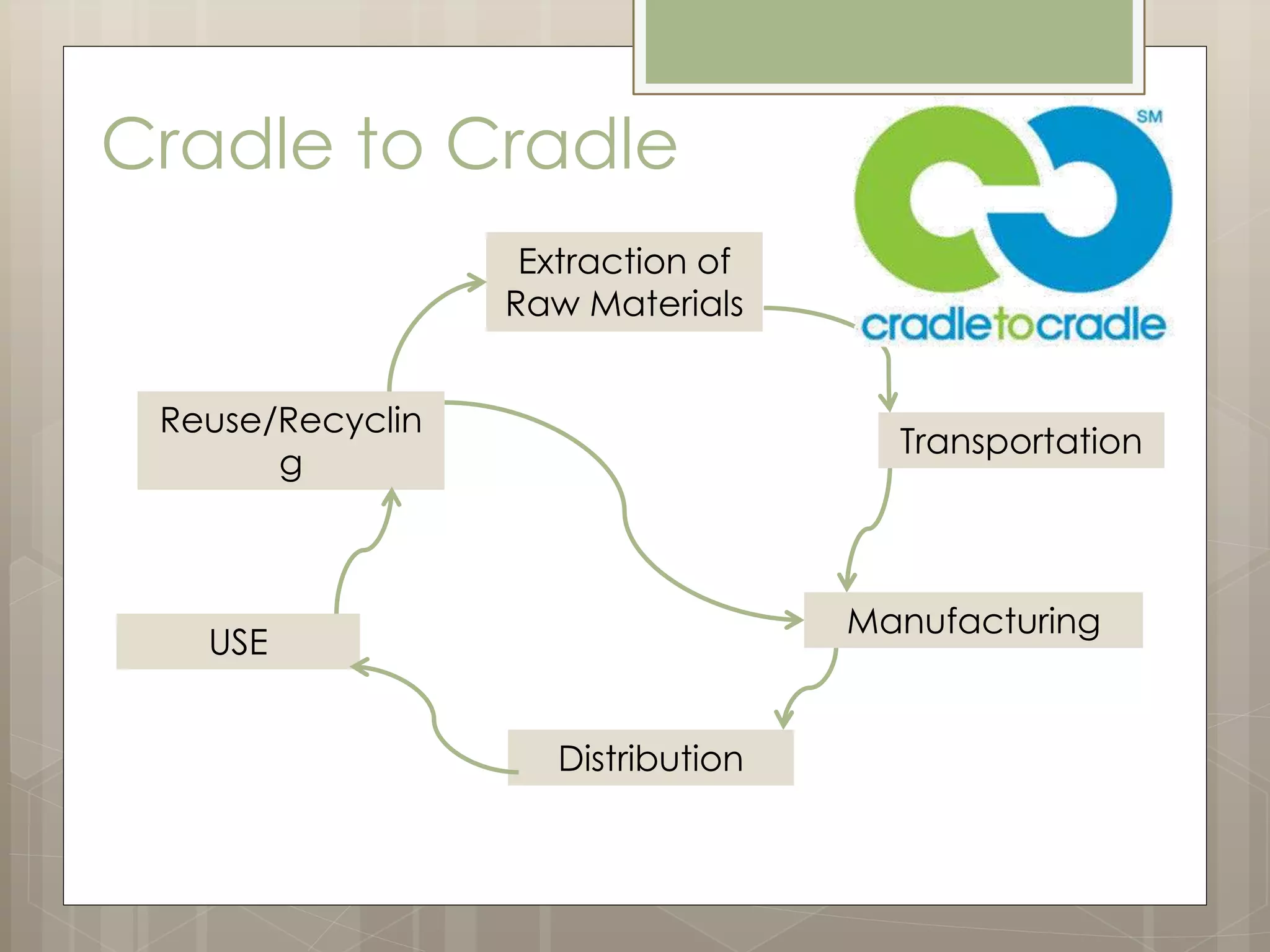 Materials and their uses 1 | PPTX