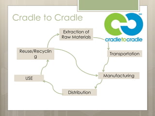 Materials and their uses 1 | PPTX