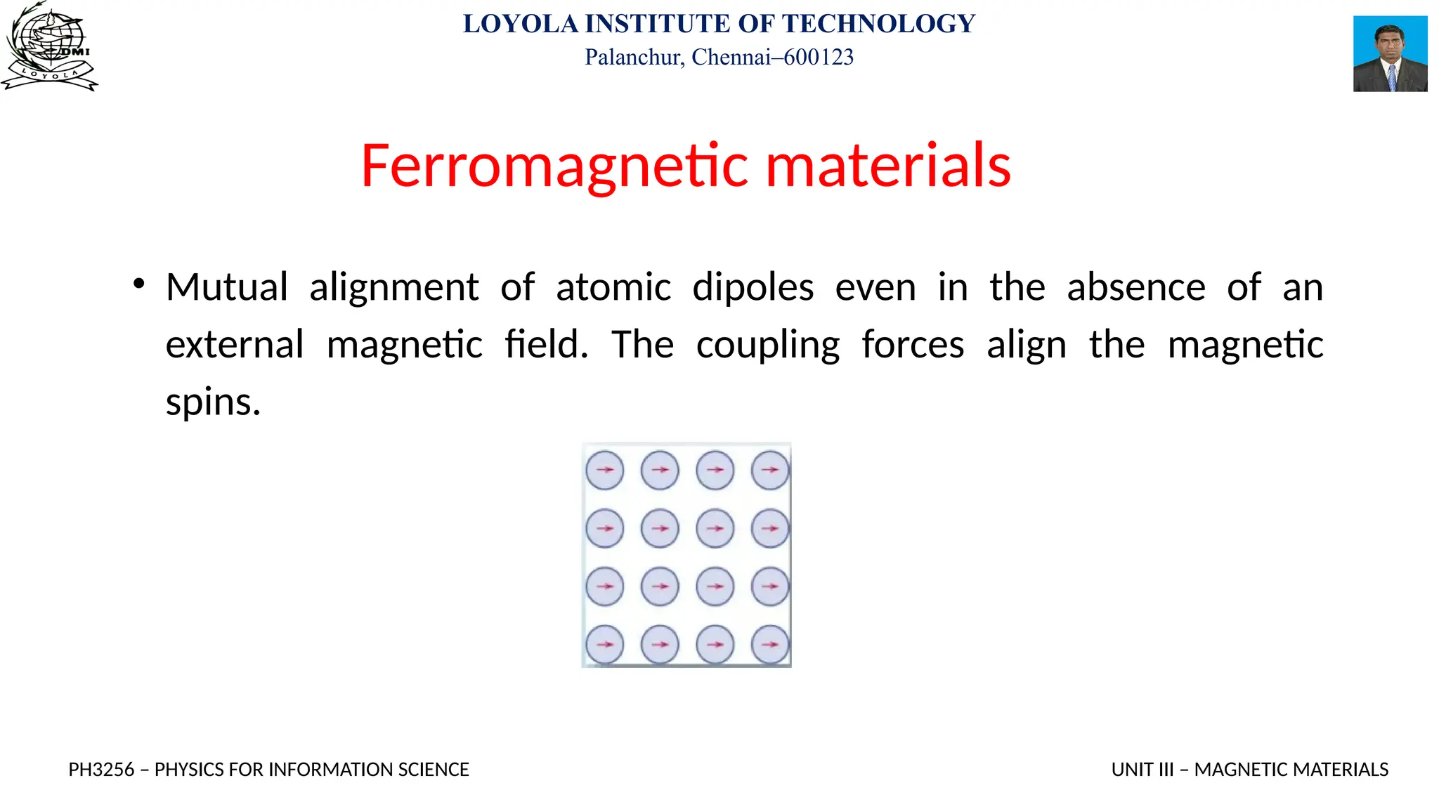 MATERIALS BASED ON THEIR MAGNITIZATION.pptx