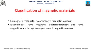 MATERIALS BASED ON THEIR MAGNITIZATION.pptx