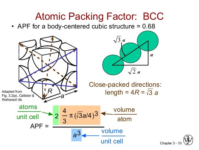 Material sciece1 lecture 1 part 2